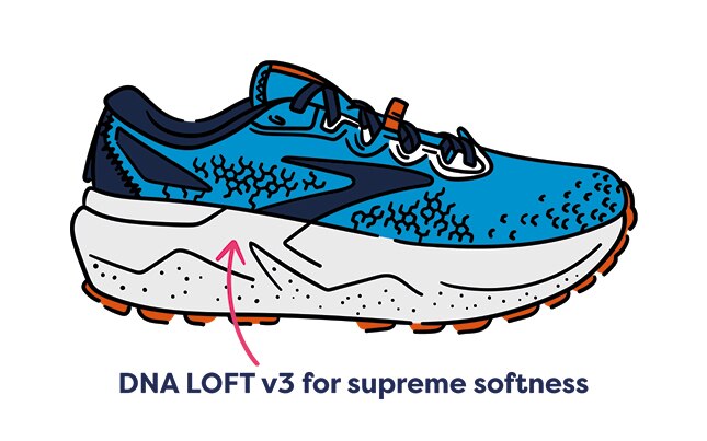 Best walking shoes for all types of terrain | Brooks Running