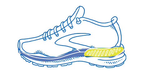 Brooks Running Shoes and Apparel